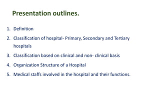 Unit 1 Hospital by Ravinandan A P 2024.pptx