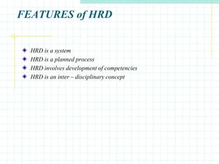 Unit 1 hrd | PPT