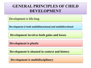 Unit 1 human development | PDF