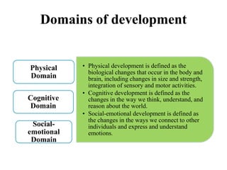 Unit 1 human development | PDF