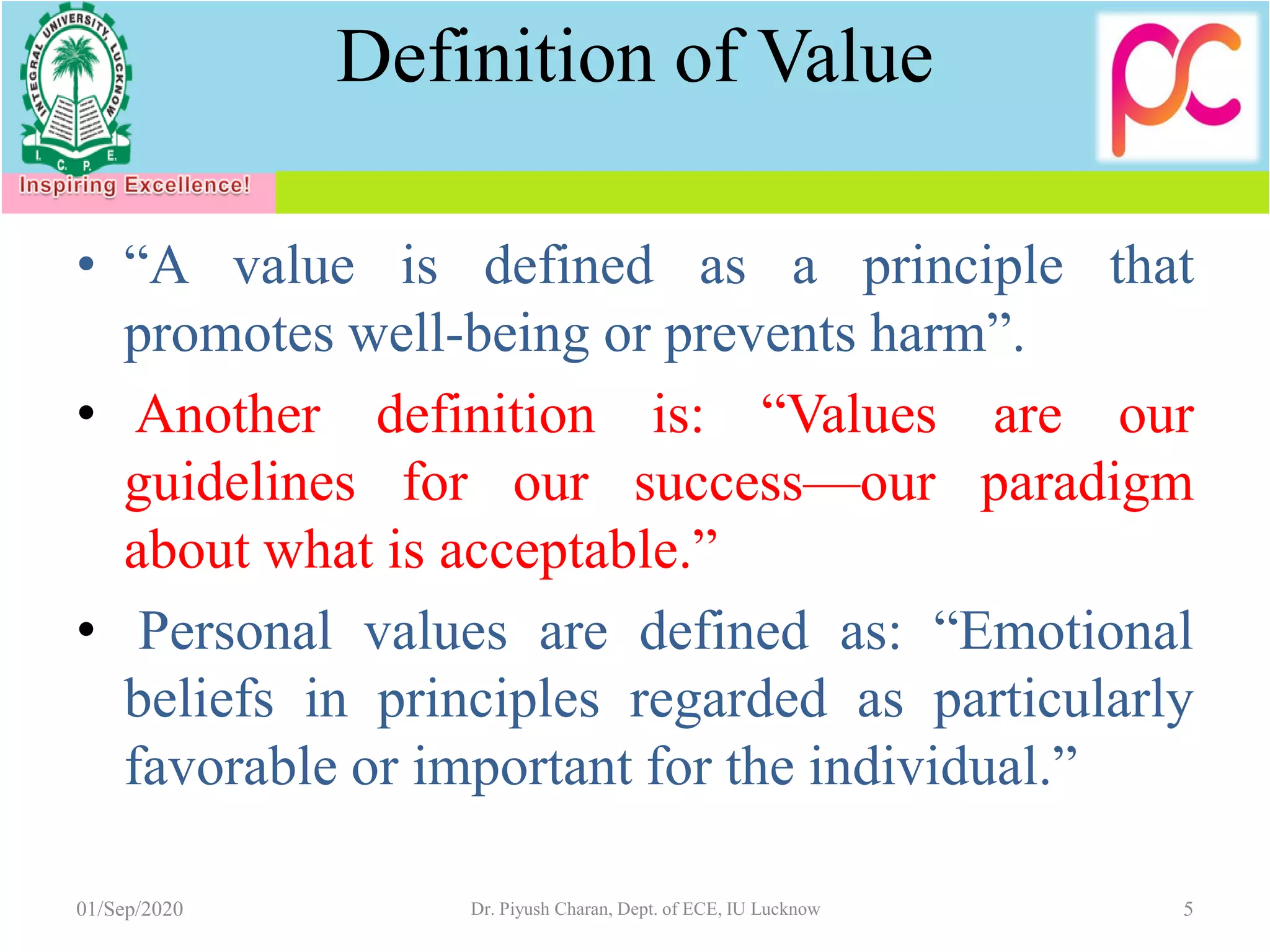 Unit 1 Human Value Education | PDF
