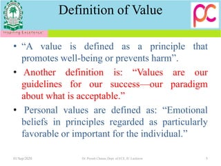 Unit 1 Human Value Education | PDF