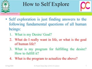 Unit 1 Human Value Education | PDF