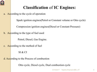 basics of Internal combution engine | PPTX