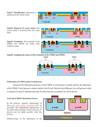 Digital integrated circuits | PDF