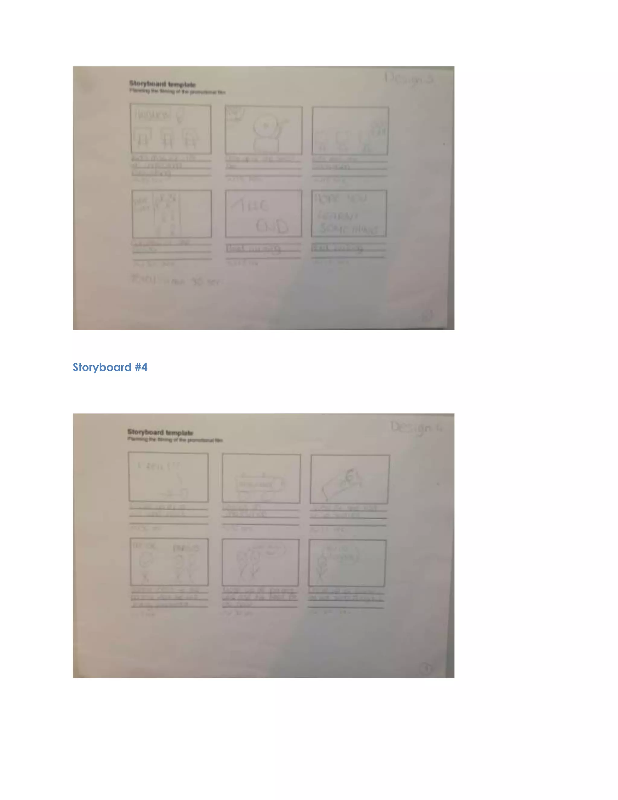 Unit 1 ict project | DOCX