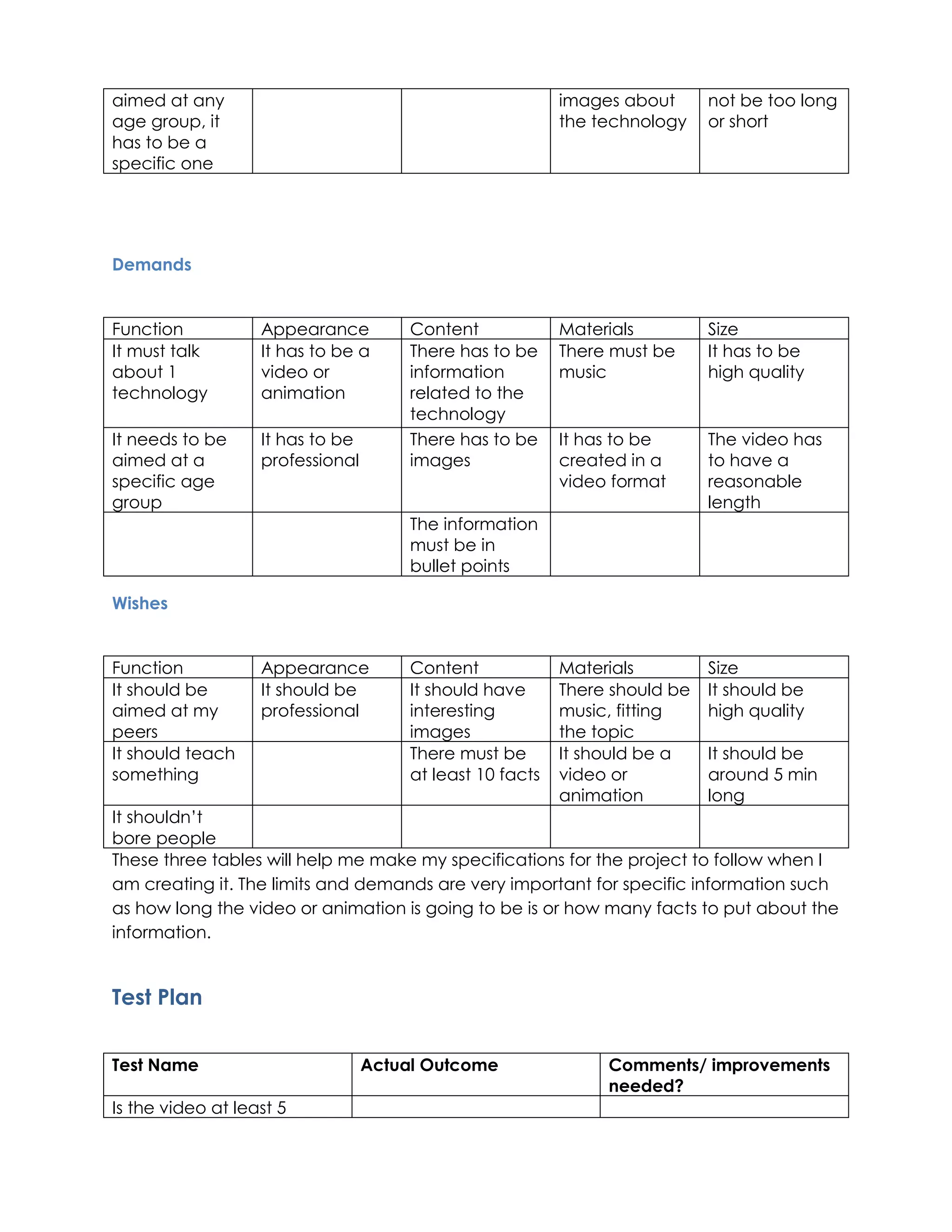 Unit 1 ict project | DOCX