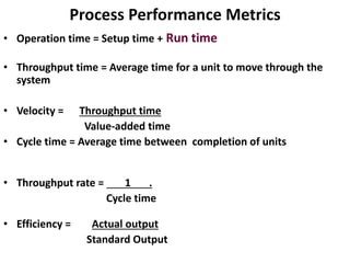 Operations Management Unit Two | PPT