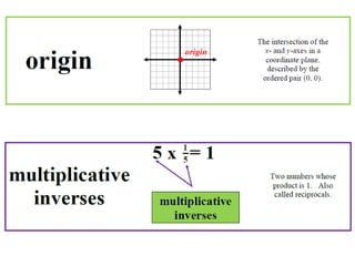 Unit 1 illustrated vocabulary cards | PPTX