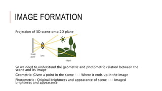 Unit1_ImageFormation.pptx