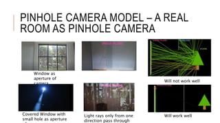 Unit1_ImageFormation.pptx