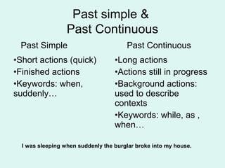 Unit1images4eso2012 13 | PPT