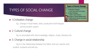 impact of social, economical, political & technological changes on ...