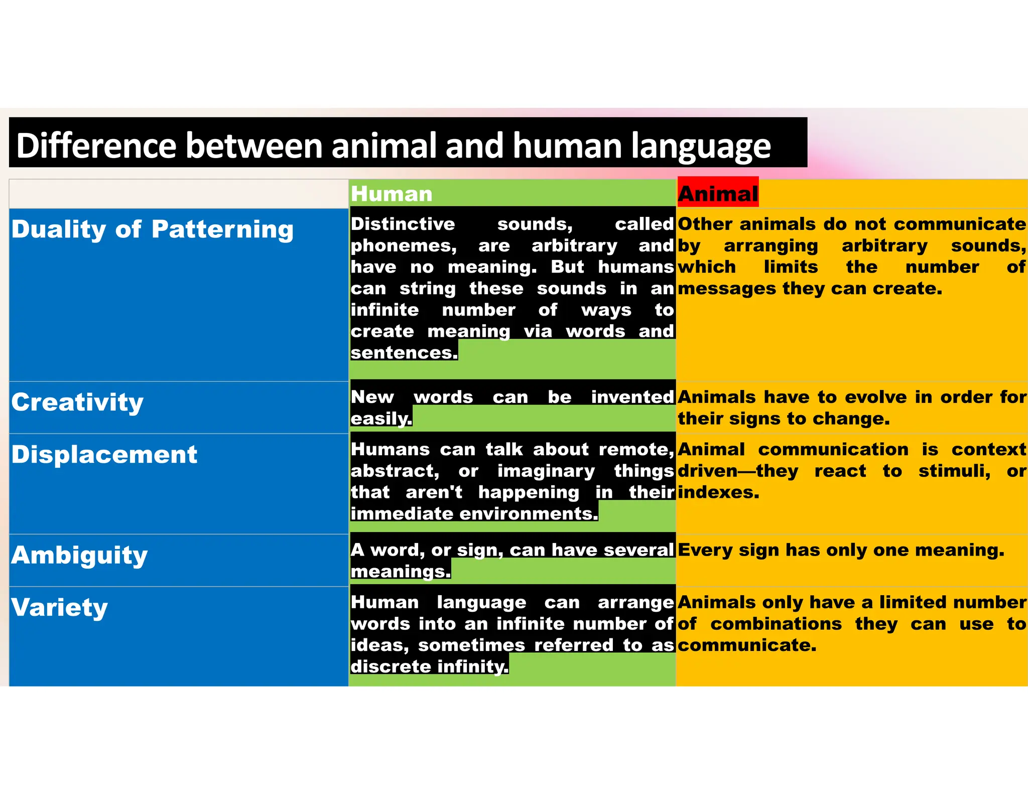 Unit 1 Importance of English as a second language.pdf
