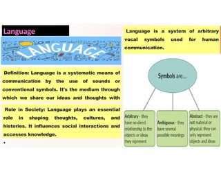 Unit 1 Importance of English as a second language.pdf