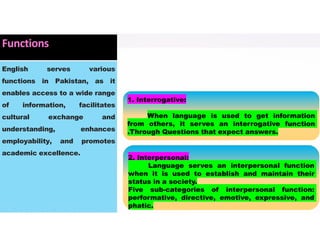 Unit 1 Importance of English as a second language.pdf