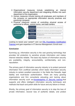 Unit 1 Information Security.docx