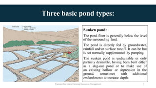 Unit 1 Inland Fisheries Resources Management.pdf