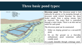 Unit 1 Inland Fisheries Resources Management.pdf