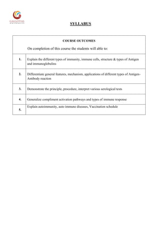 Innate immunity notes for MLT students | PDF