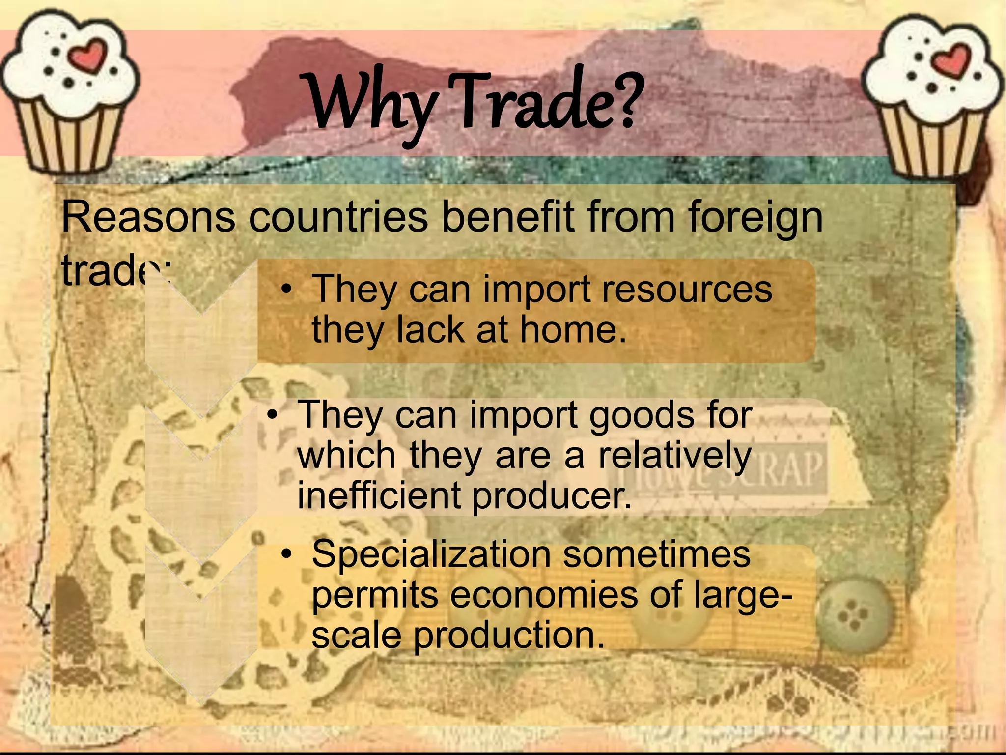 Unit 1 international trade | PPTX