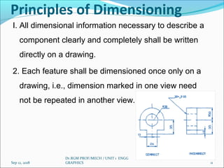 Unit 1 intro. engineering graphics | PPT