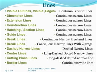 Unit 1 intro. engineering graphics | PPT