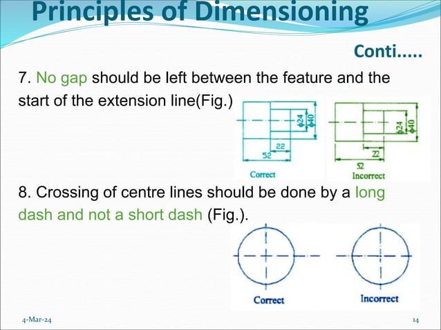 unit i introduction engineering graphics | PPT