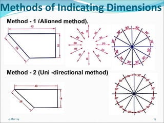 unit i introduction engineering graphics | PPT