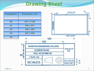 unit i introduction engineering graphics | PPT