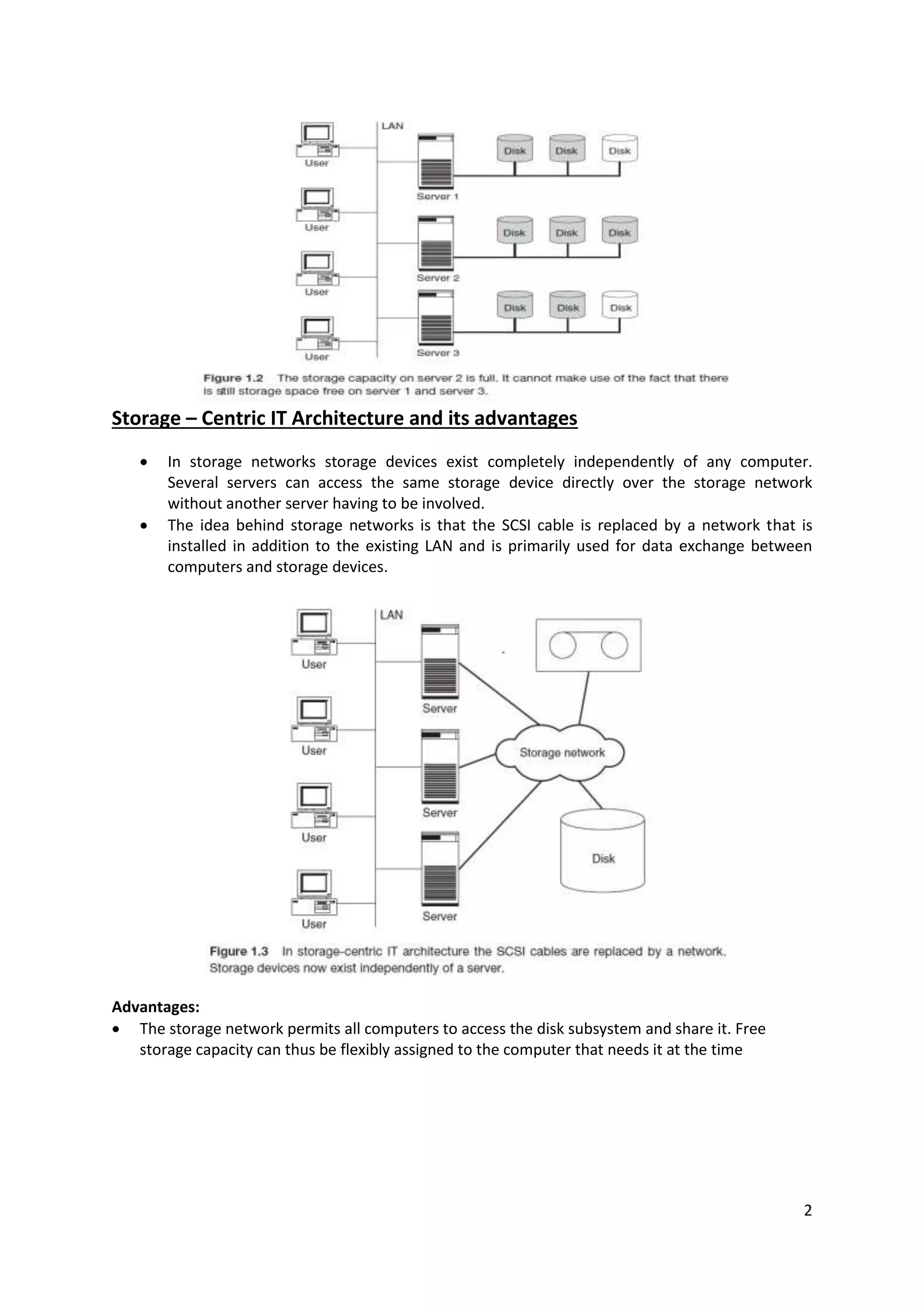 Storage Area Networks Unit 1 Notes | DOCX
