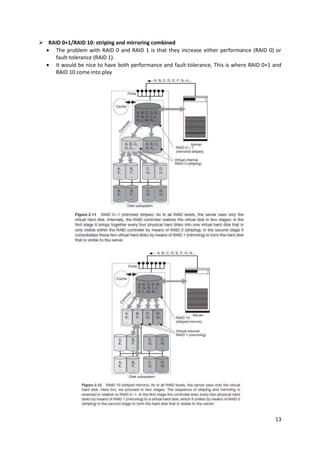 Storage Area Networks Unit 1 Notes | DOCX