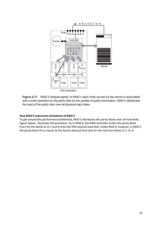 Storage Area Networks Unit 1 Notes | DOCX
