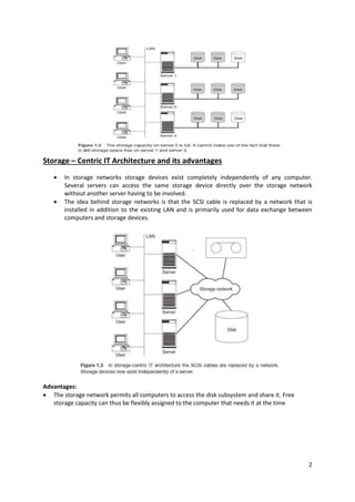 Storage Area Networks Unit 1 Notes | DOCX