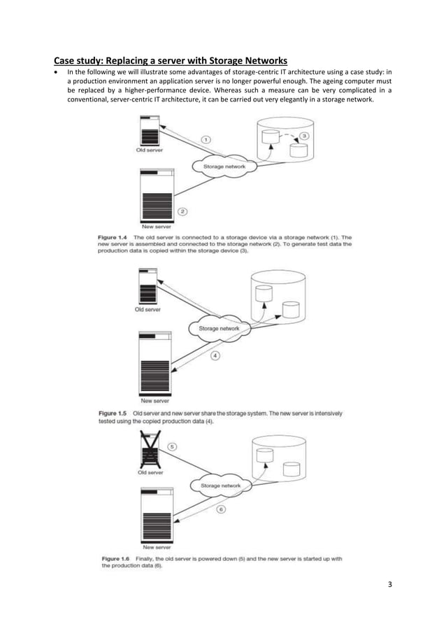 Storage Area Networks Unit 1 Notes | DOCX | Computer Networking | Computing