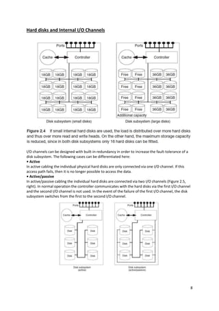 Storage Area Networks Unit 1 Notes | DOCX