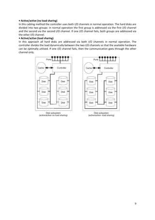 Storage Area Networks Unit 1 Notes | DOCX