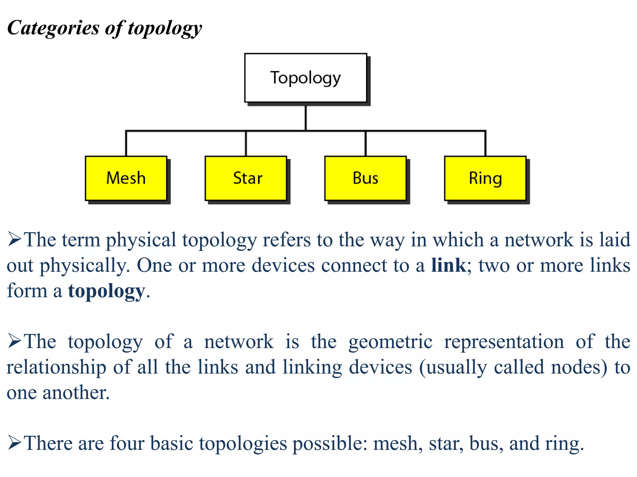 Unit 1 Introduction To Computer Networks Ppt