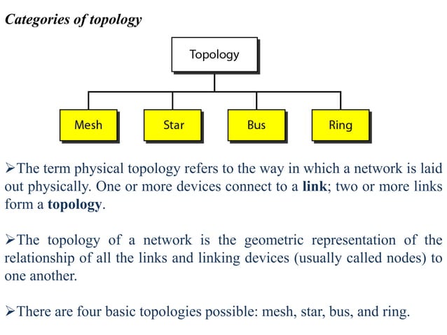 Unit 1 introduction to computer networks | PPTX | Computer Networking | Computing