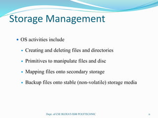 Unit 1 introduction to Operating System | PPTX
