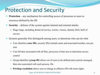 Unit 1 introduction to Operating System | PPTX