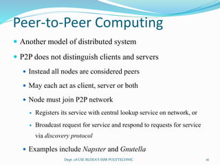 Unit 1 introduction to Operating System | PPTX