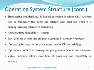 Unit 1 introduction to Operating System | PPTX