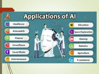 Unit 1 introduction | PPTX | Artificial Intelligence | Technology & Computing