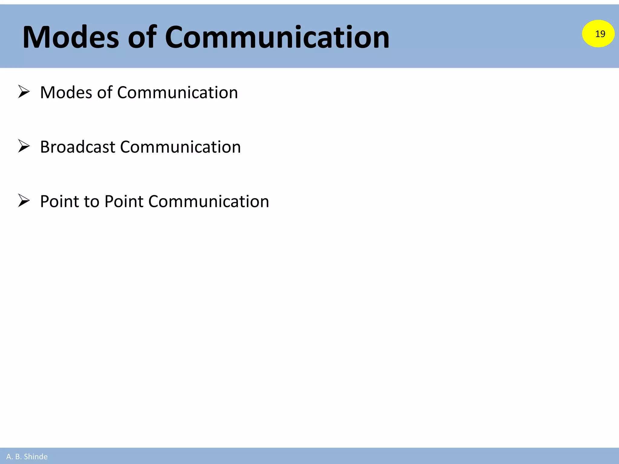 Communication System Basics | PPSX