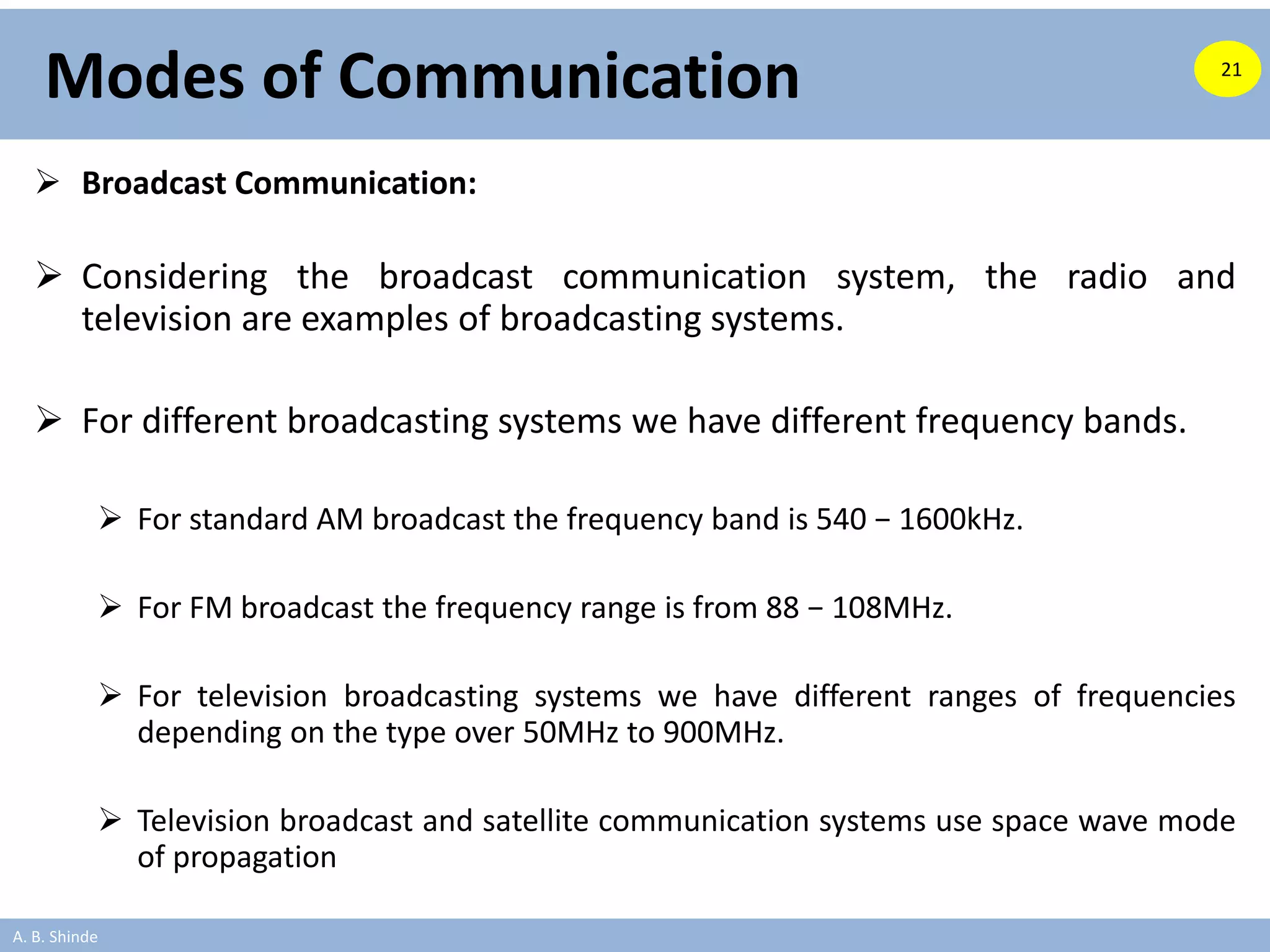 Communication System Basics | PPSX