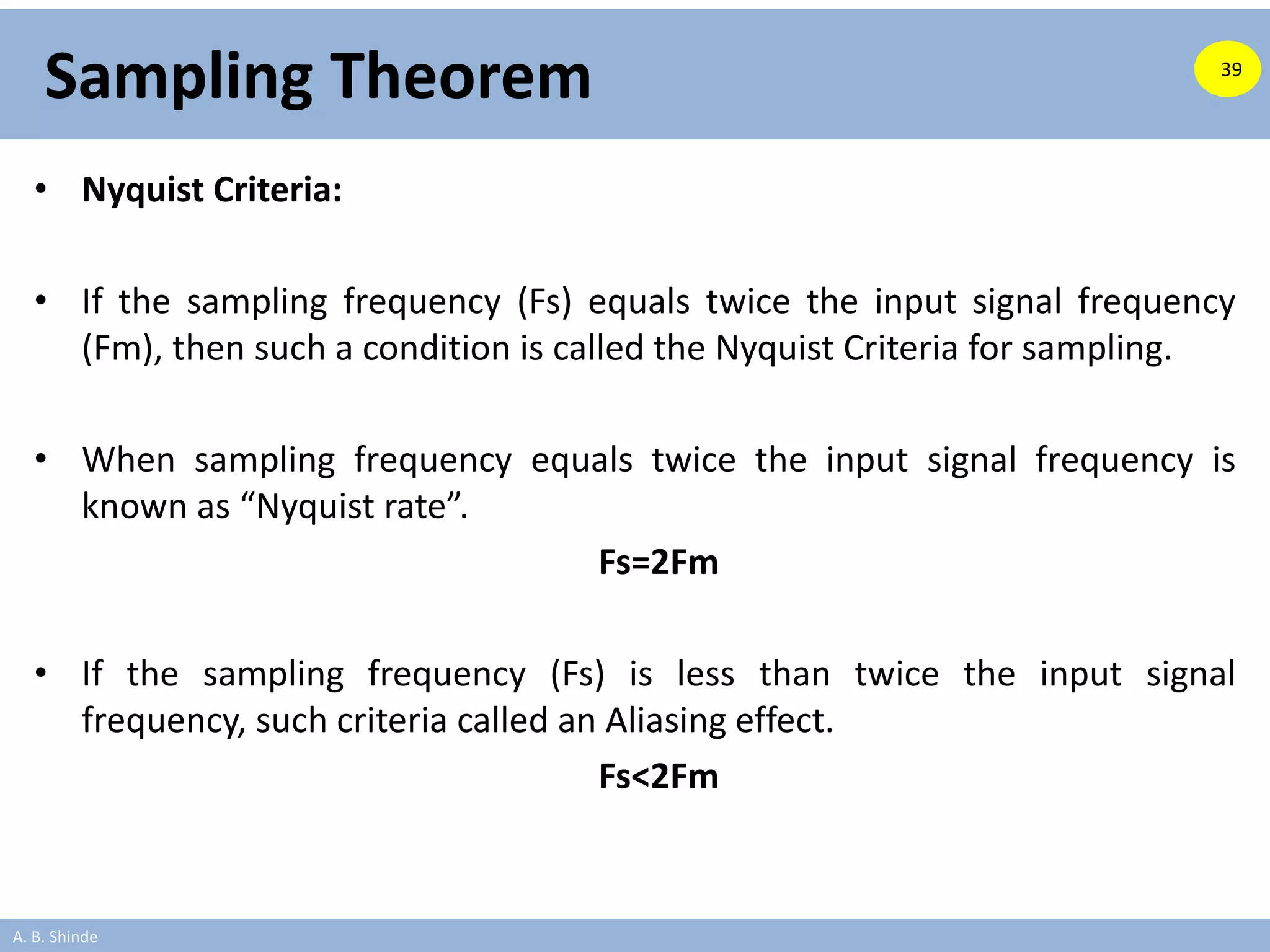Communication System Basics | PPSX