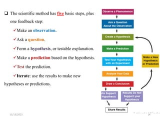 Unit- 1 Introduction to general biology.pdf