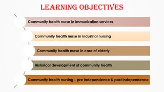 UNIT 1 (INTRODUCTION TO COMMUNITY HEALTH NURSING) | PPTX