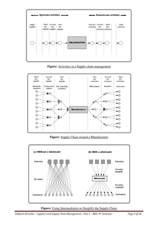 Unit 1 introduction lscm (10 pages) logistics management | PDF